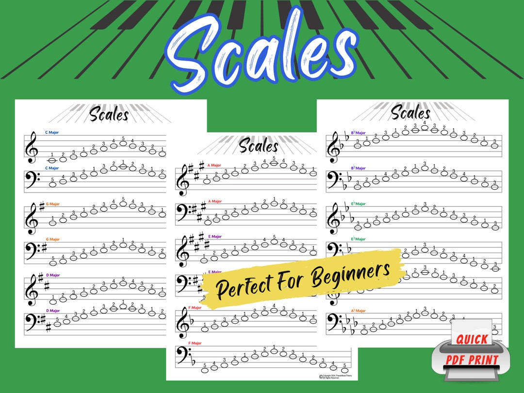 Scales, Piano Scales, Scales With Fingering, Beginner Scales, C Major ...