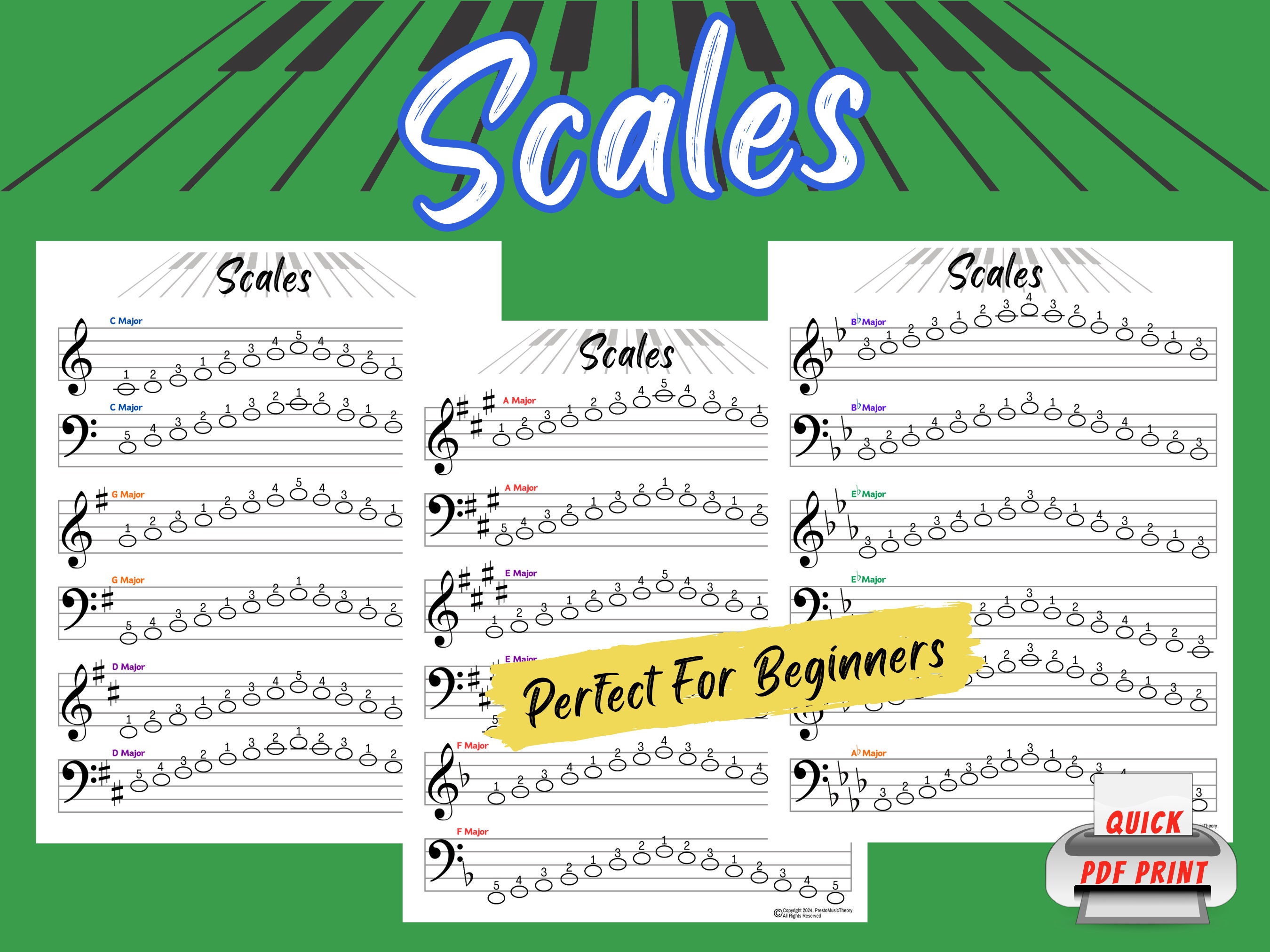 Scales, Piano Scales, Scales With Fingering, Beginner Scales, C Major ...
