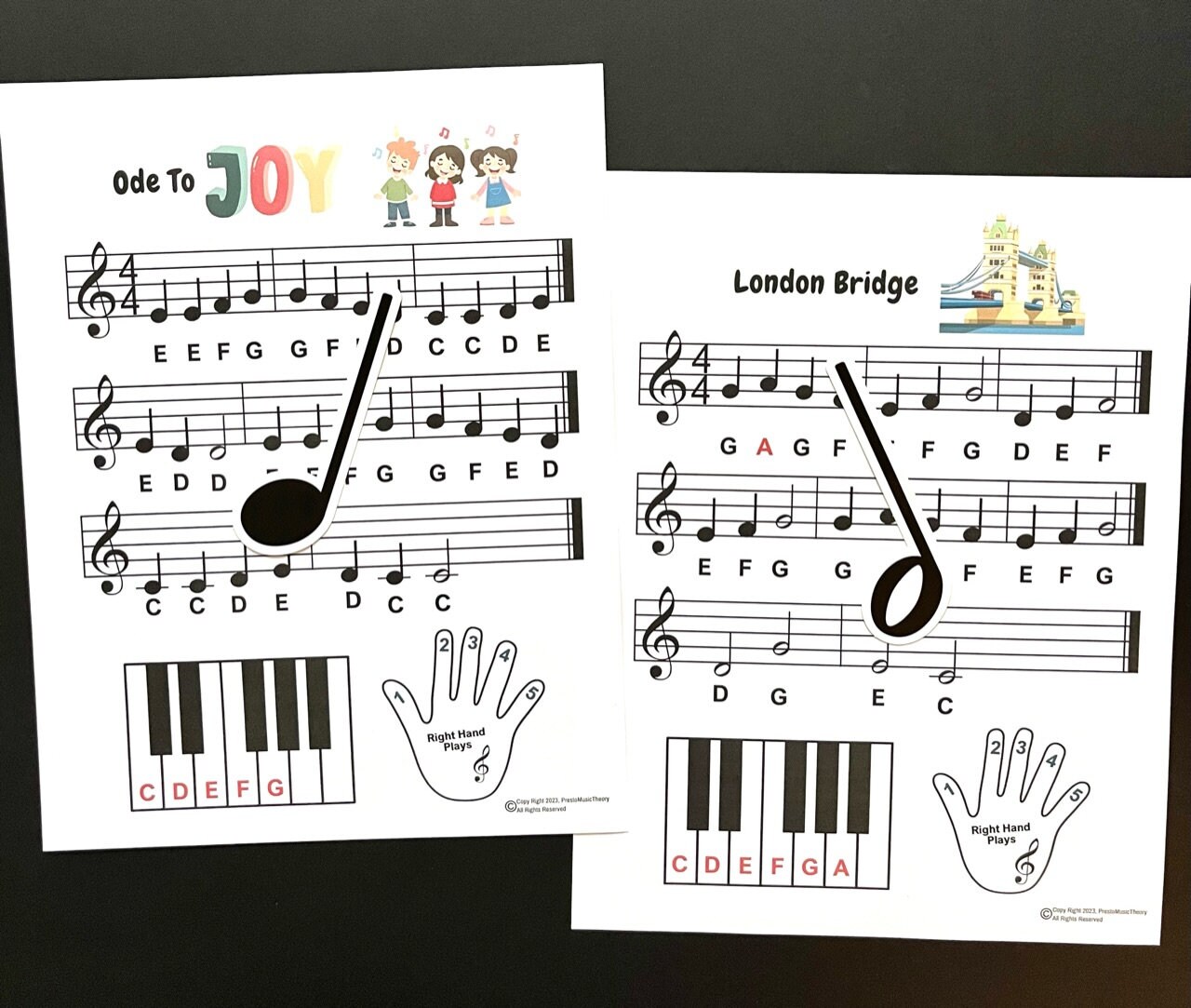 Beginner Piano Songs, Piano Songs for Kids, Beginner Piano Lessons ...