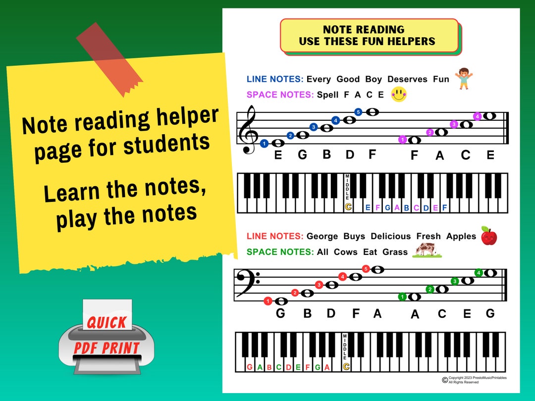 Note Reading Helper, Treble Clef and Bass Clef, Beginner Piano Lessons ...