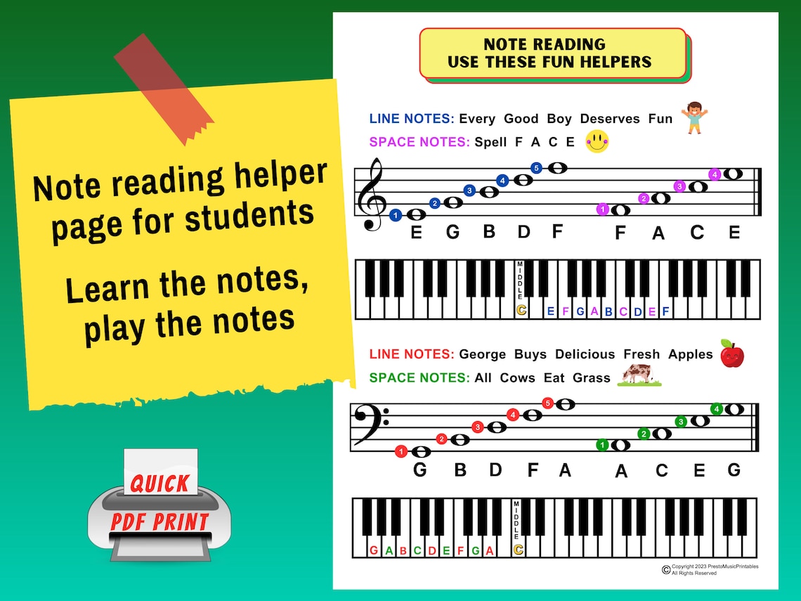 Note Reading Helper, Treble Clef and Bass Clef, Beginner Piano Lessons ...