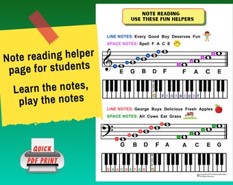 Treble Clef Note Reading for Beginning Piano in (Instant Download) - Etsy