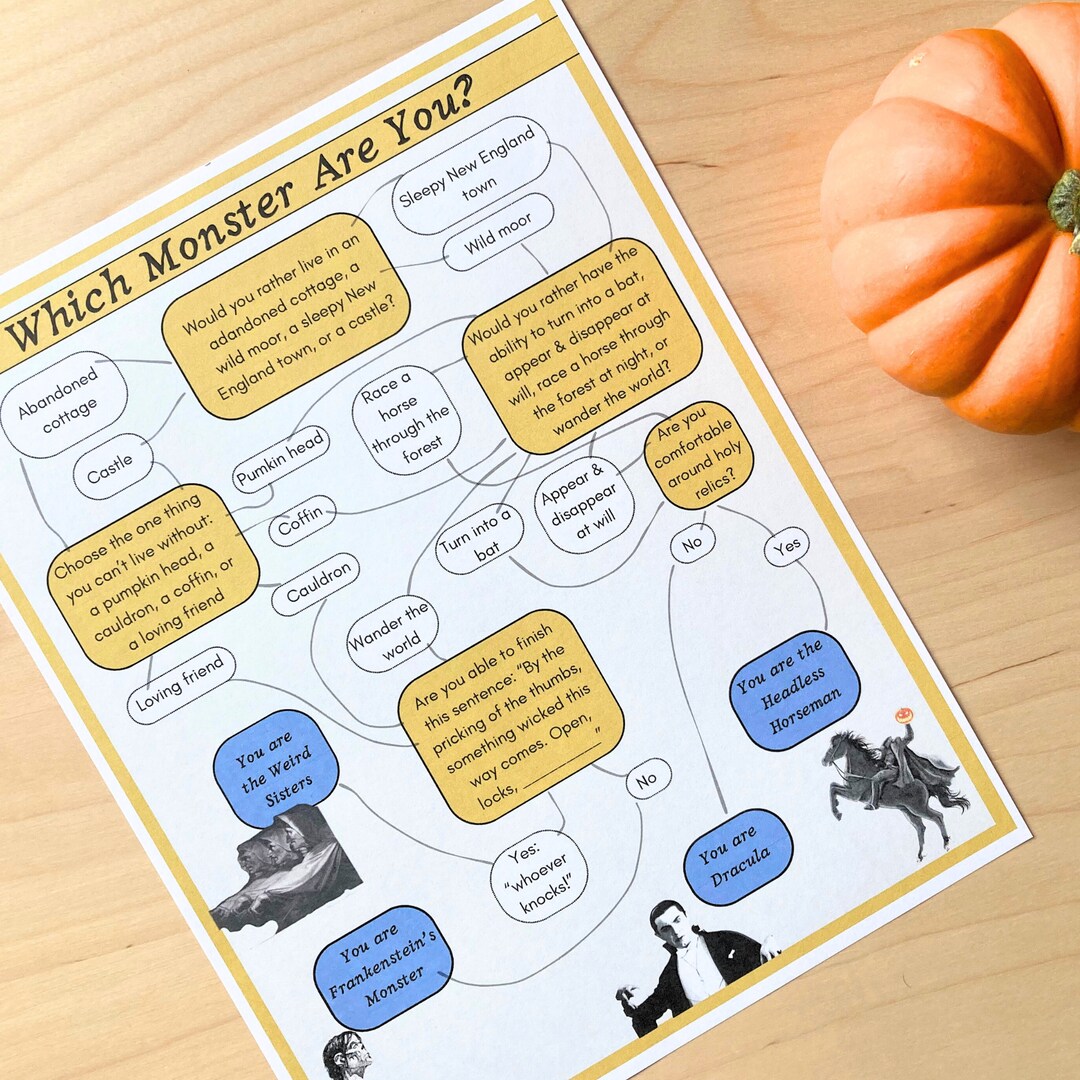Halloween Quiz - Which Monster Are You? Literary / Bookish Printable ...