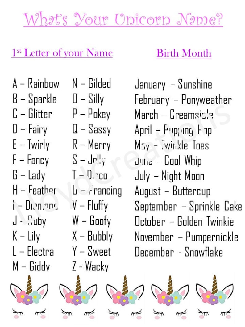 What is Your Unicorn Name **instant Download** - Etsy