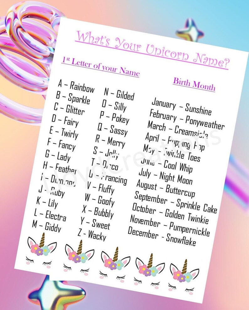 What is Your Unicorn Name **instant Download** - Etsy