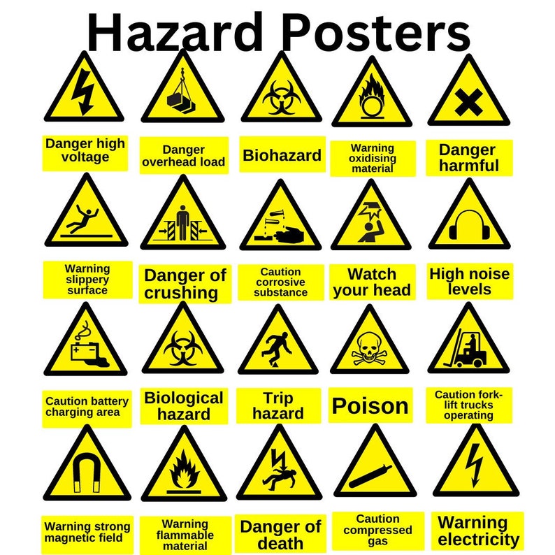 Hazard Posters, Warning Signs, Health and Safety Signs, Hazard Signs ...