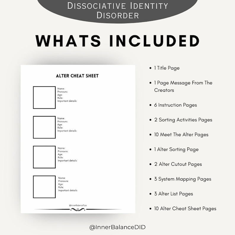 DID Alter Worksheets: Printable Workbook for Therapy (PDF) - Etsy