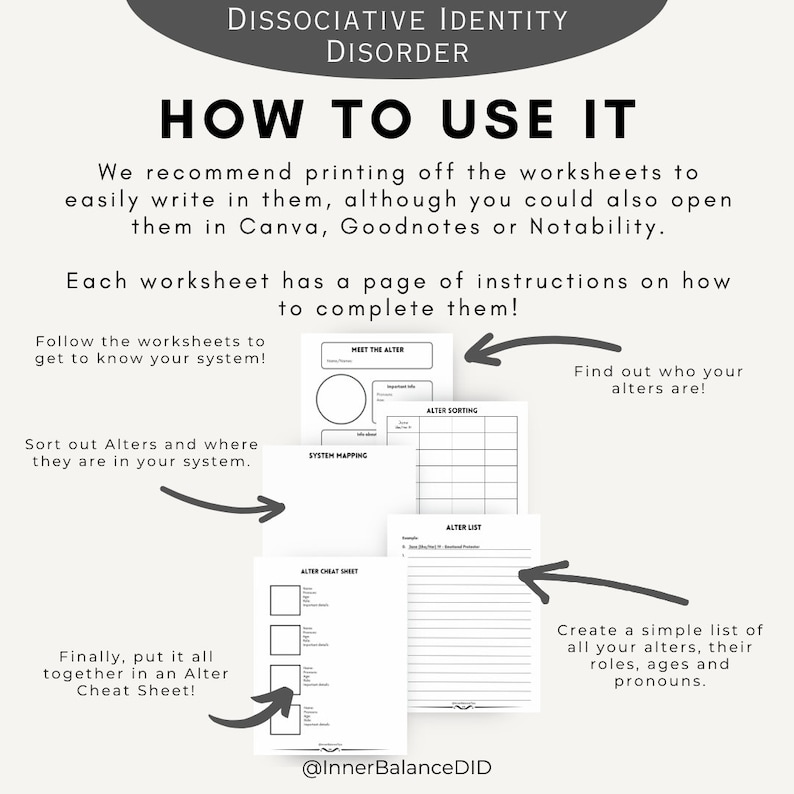DID Alter Worksheets: Printable Workbook for Therapy (PDF) - Etsy