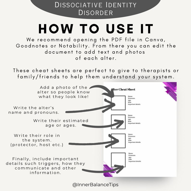 Purple Printable Alter Cheat Sheets for Dissociative Identity Disorder ...