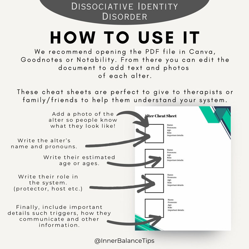 Green Printable Alter Cheat Sheets for Dissociative Identity Disorder ...