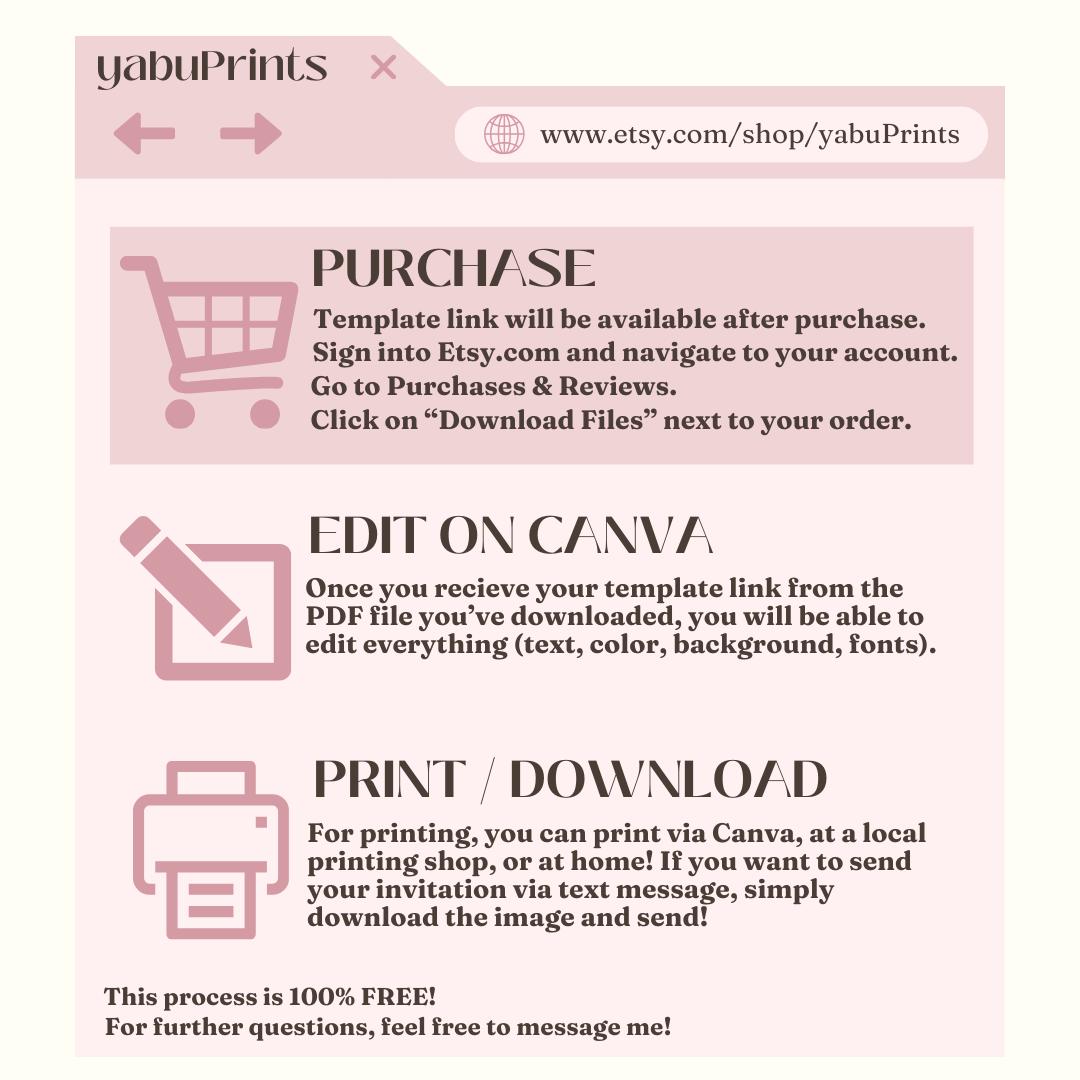 Editable Sims 4 Birthday Invitation, the Sims 4, Birthday Invitation ...