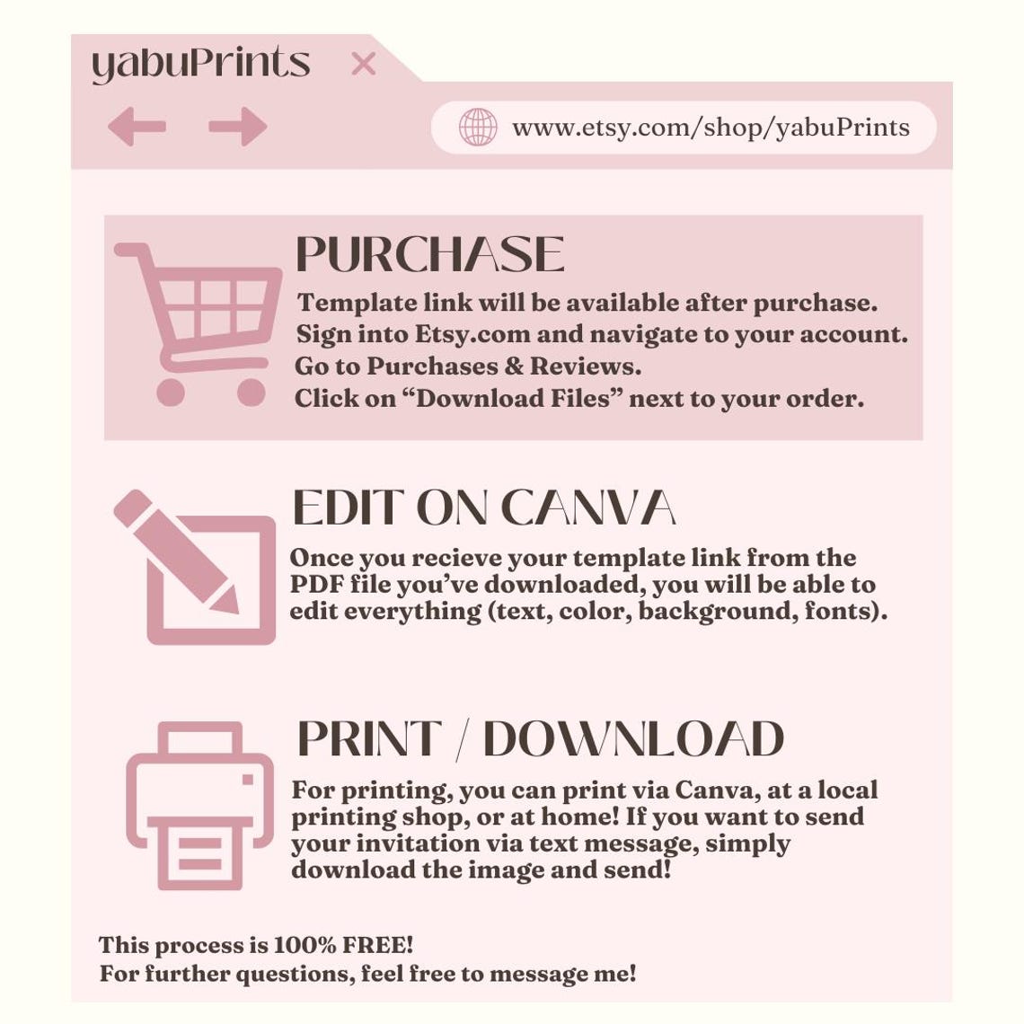 Editable, Twenty Ate Birthday, Red Leopard Print, Twenty Eight Birthday ...