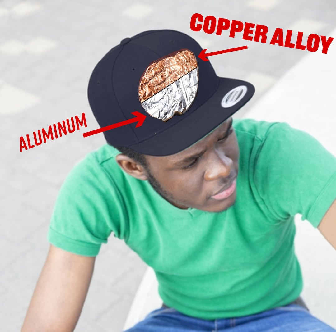 Discreet Tin Foil Faraday Hat W/copper Alloy - Etsy