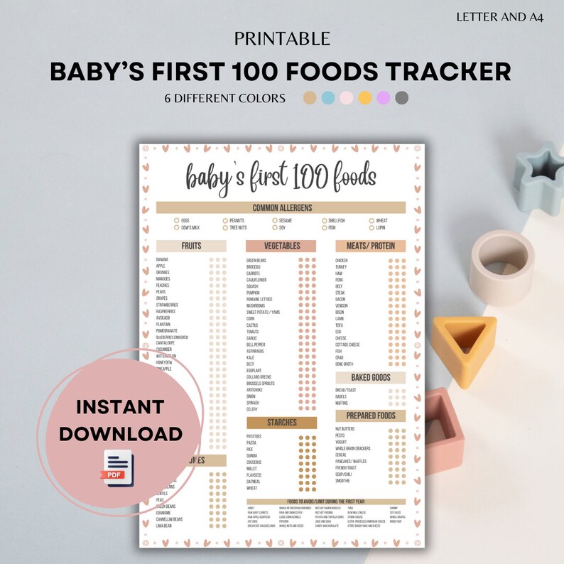 Baby First Foods Tracker Printable Baby's First Food Checklist Solids ...