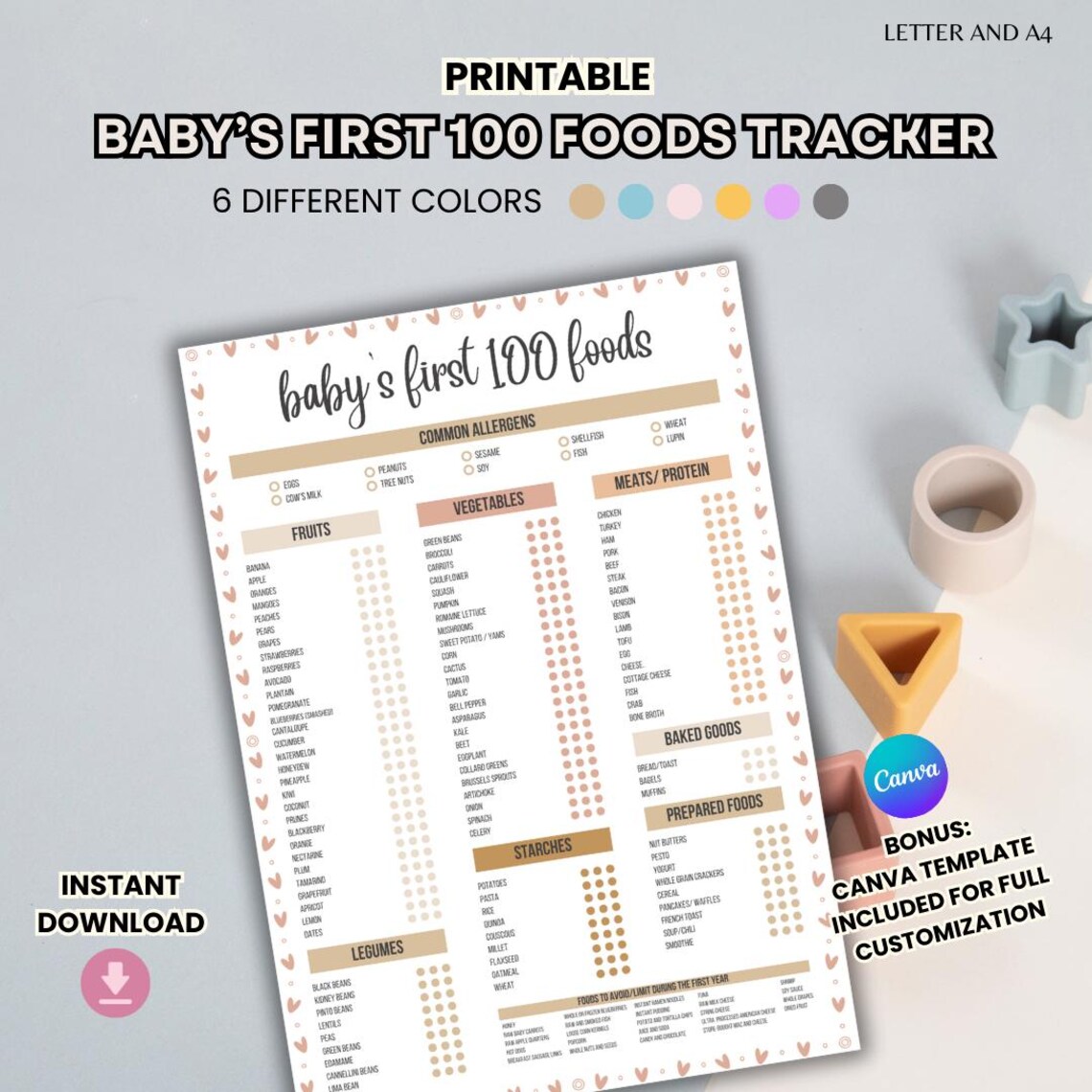 Baby First Foods Tracker Printable | Baby's First Food Checklist ...