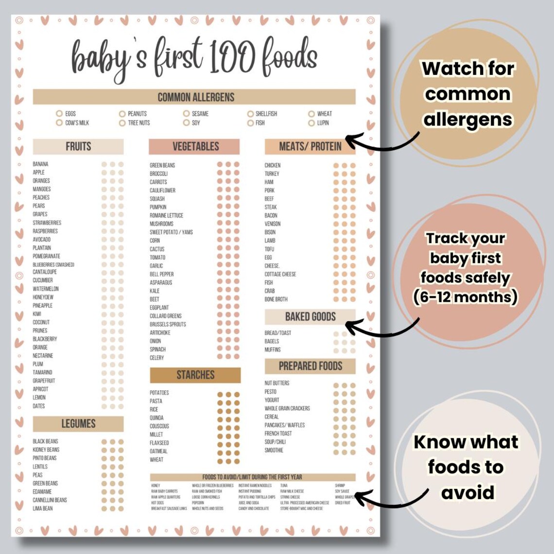 Baby First Foods Tracker Printable | Baby's First Food Checklist ...