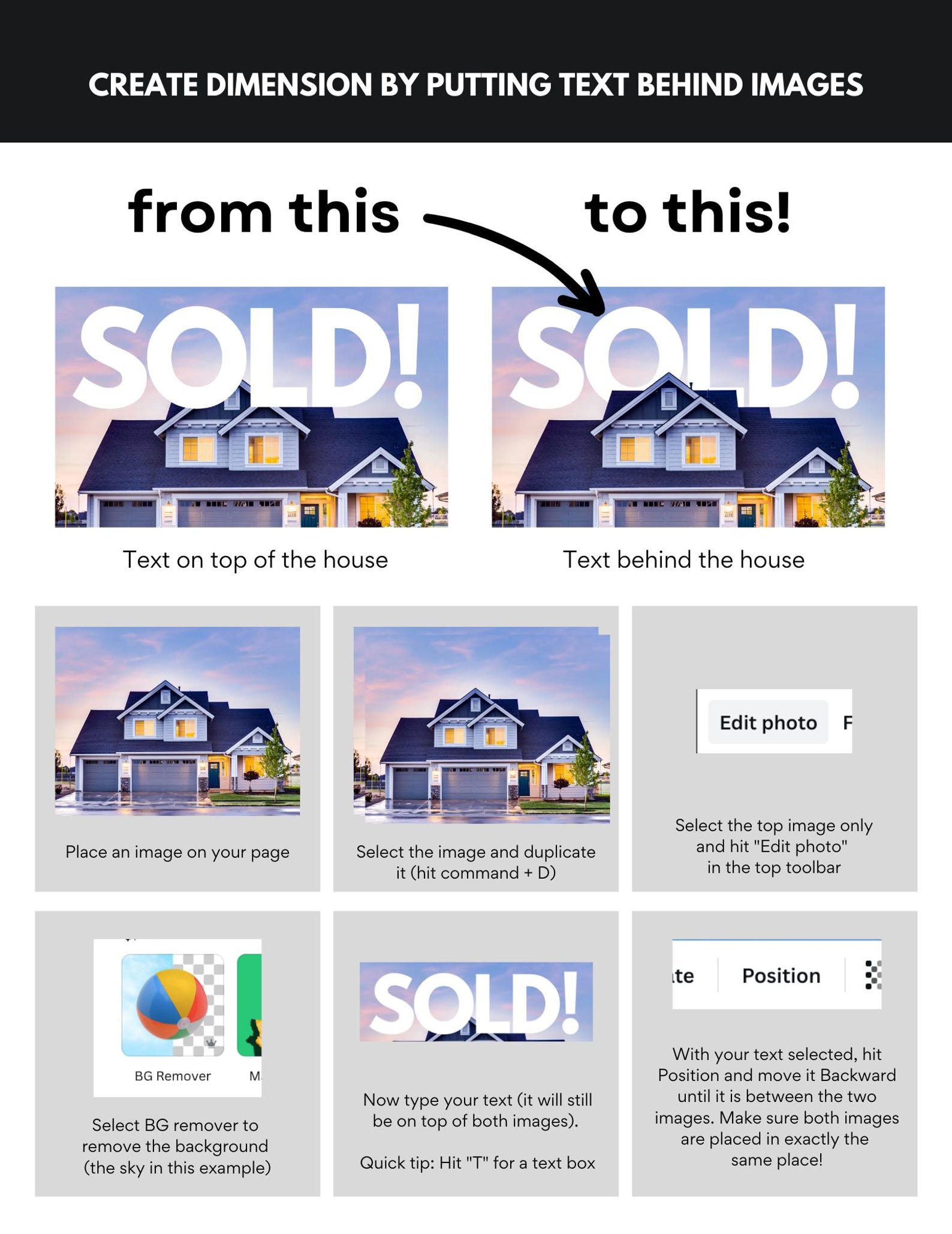 Master Canva Guide | Comprehensive How-to for Canva & Canva AI ...