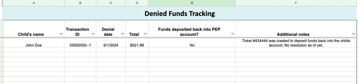 Florida PEP Scholarship Budget for Google Sheets - Etsy