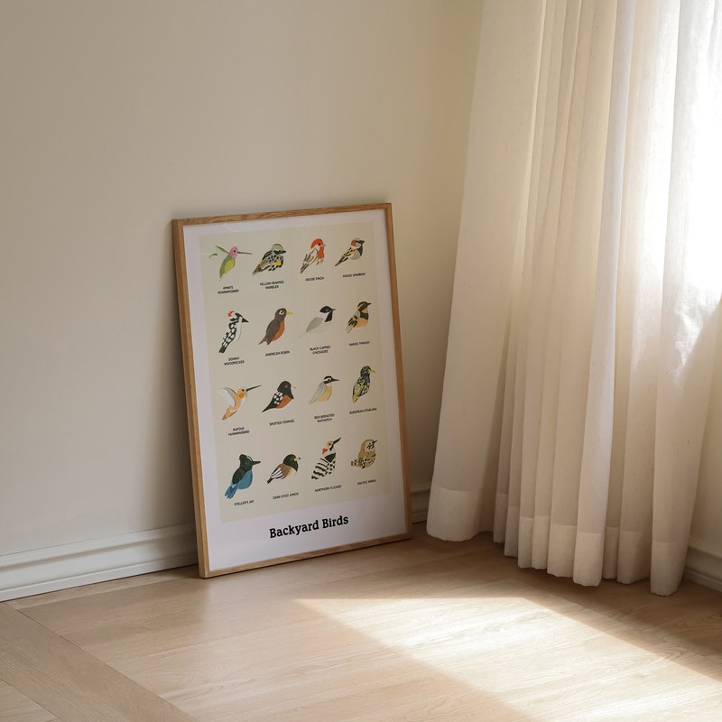 Bird Art Poster - Etsy
