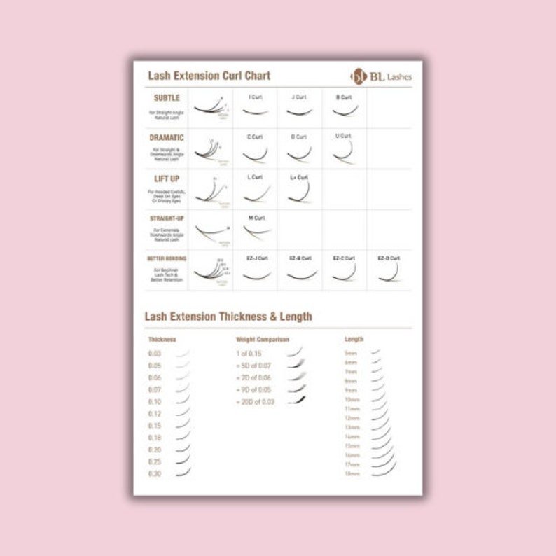 Digital Printable Lash Chart, Lash Extension Aftercare, Eyelash ...
