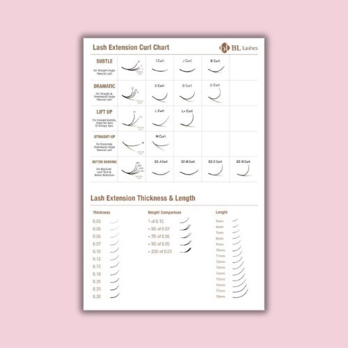 Digital Printable Lash Chart, Lash Extension Aftercare, Eyelash ...