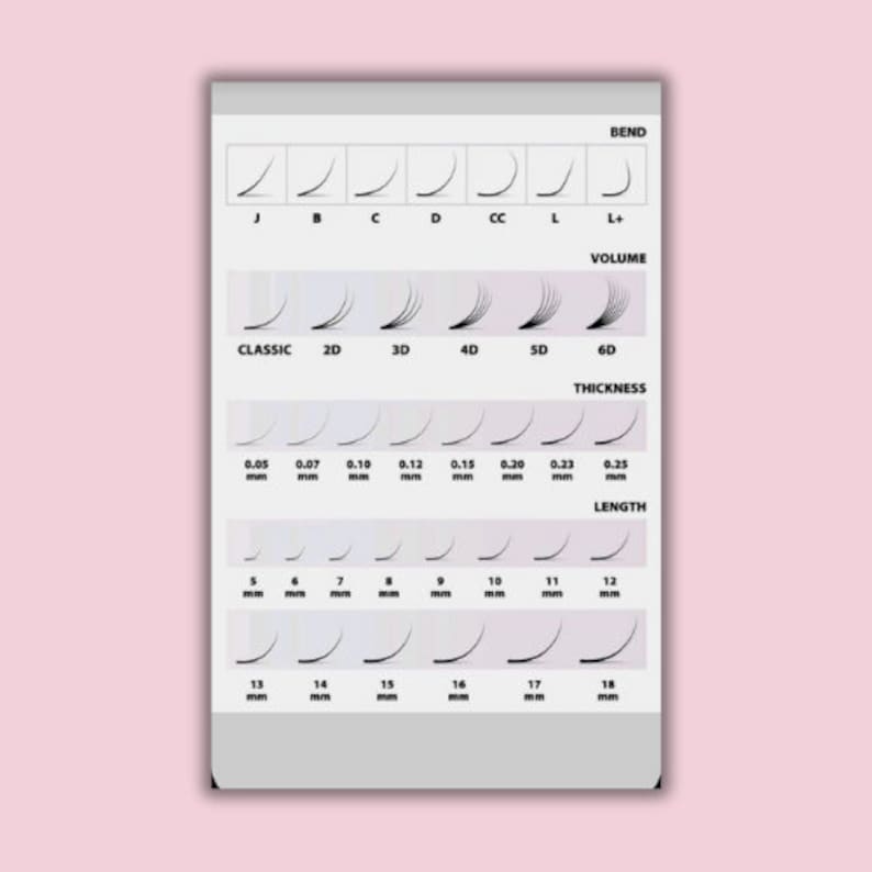 Digital Printable Lash Chart, Lash Extension Aftercare, Eyelash ...
