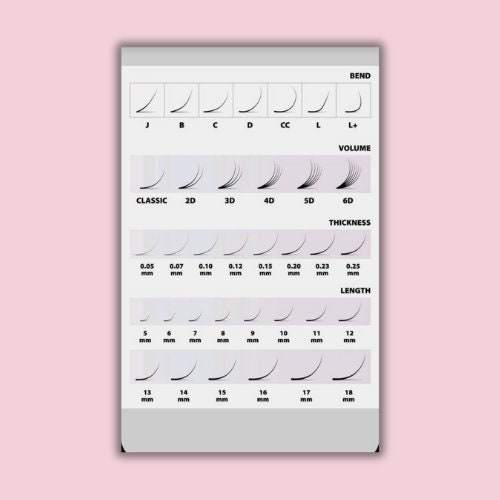 Digital Printable Lash Chart, Lash Extension Aftercare, Eyelash ...