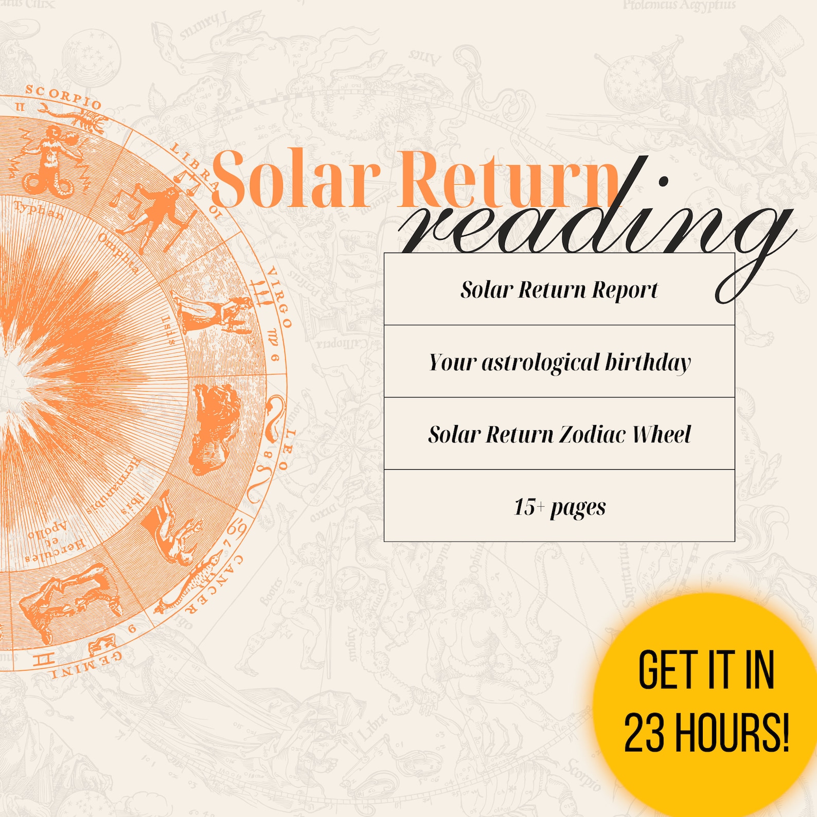 Solar Return Chart - Your Astrological Birthday! - Etsy