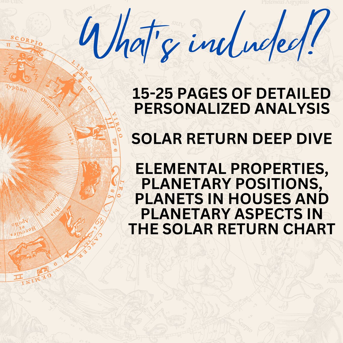 Solar Return Chart - Your Astrological Birthday! - Etsy