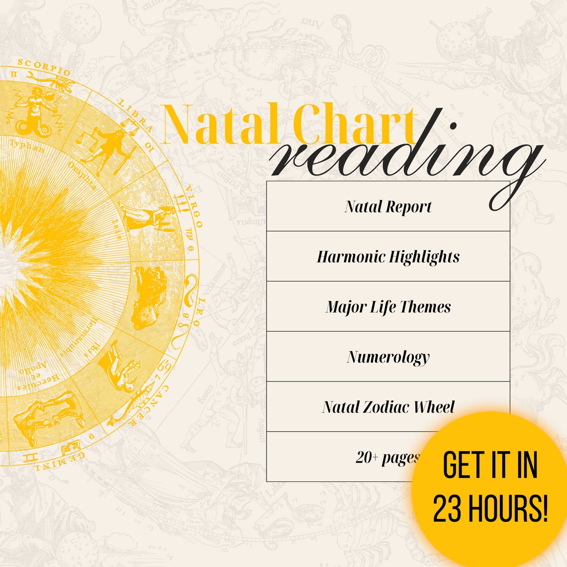 Natal Chart Report + Harmonic Highlights Report + Major Life Theme ...