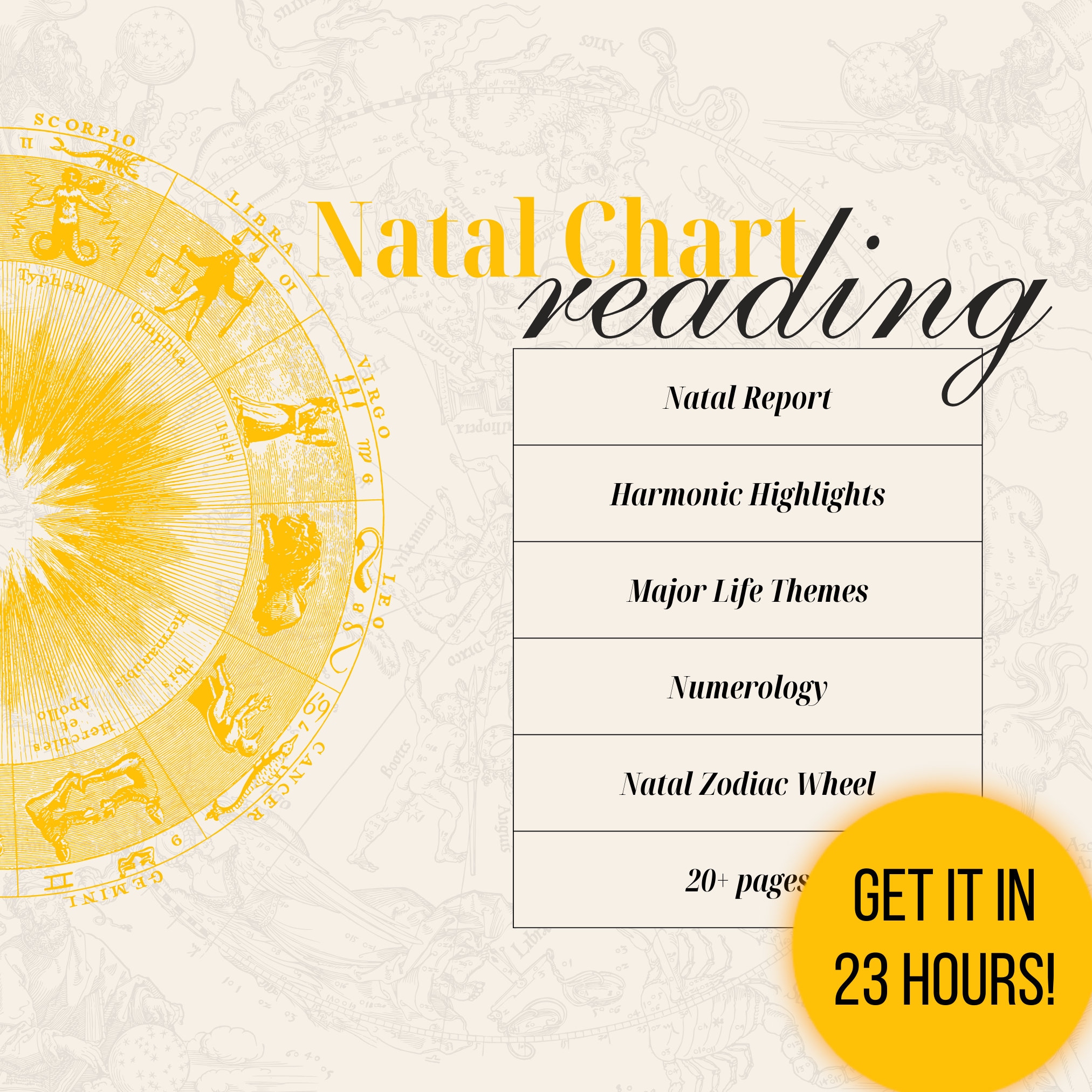 Natal Chart Report + Harmonic Highlights Report + Major Life Theme ...