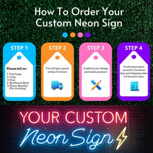 Pac-man Burgers Neon Sign | Retro Arcade LED Wall Decor - Etsy