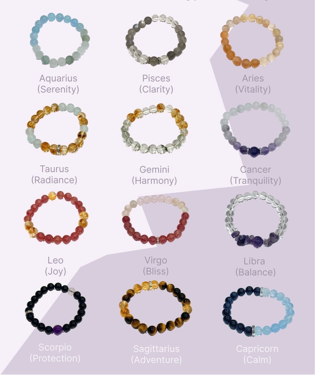 Dr stone zodiac signs 60 photos - Youhoroscope.com