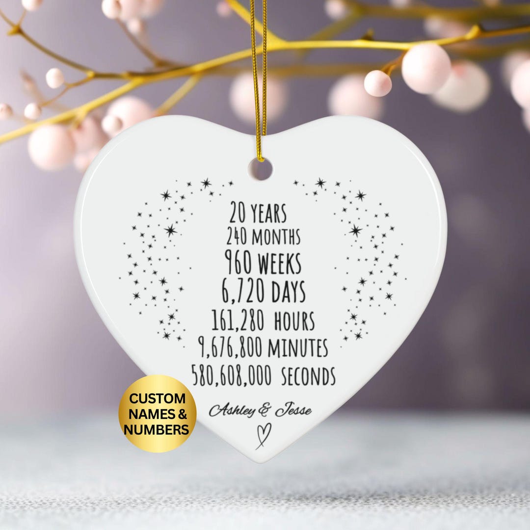 Custom 20th Wedding Anniversary Keepsake, China Anniversary Gift, 20 ...