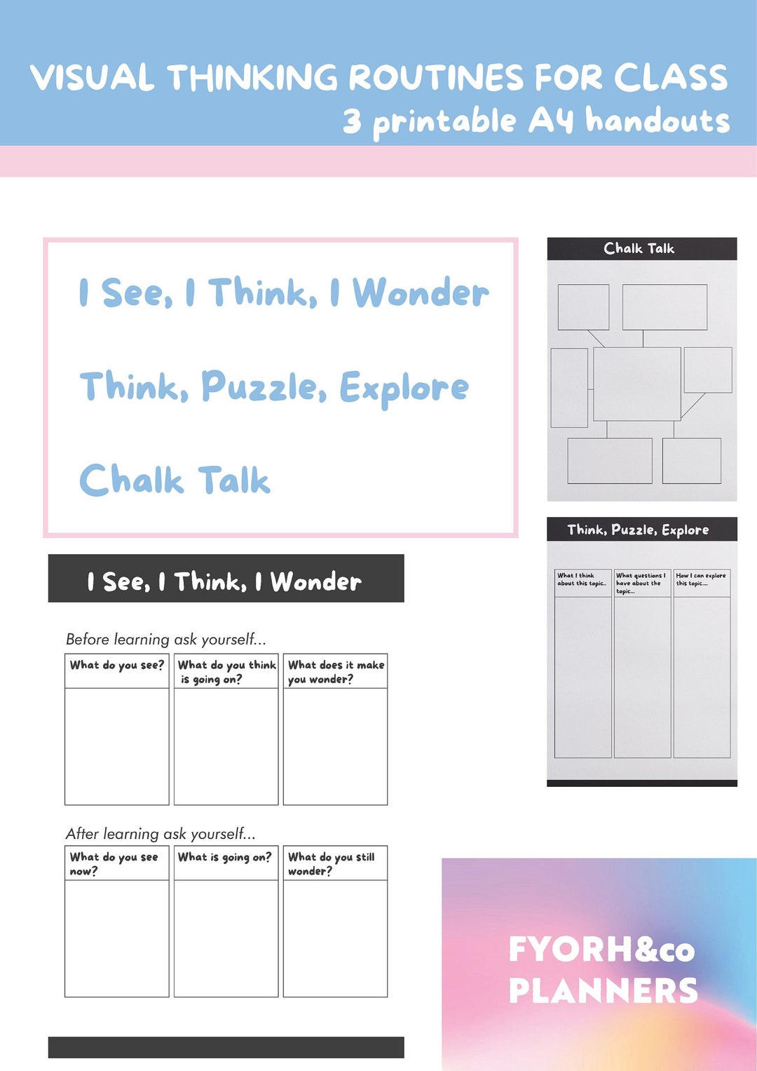 Visual Thinking Routines for Class Any Grades or Year Groups - Etsy