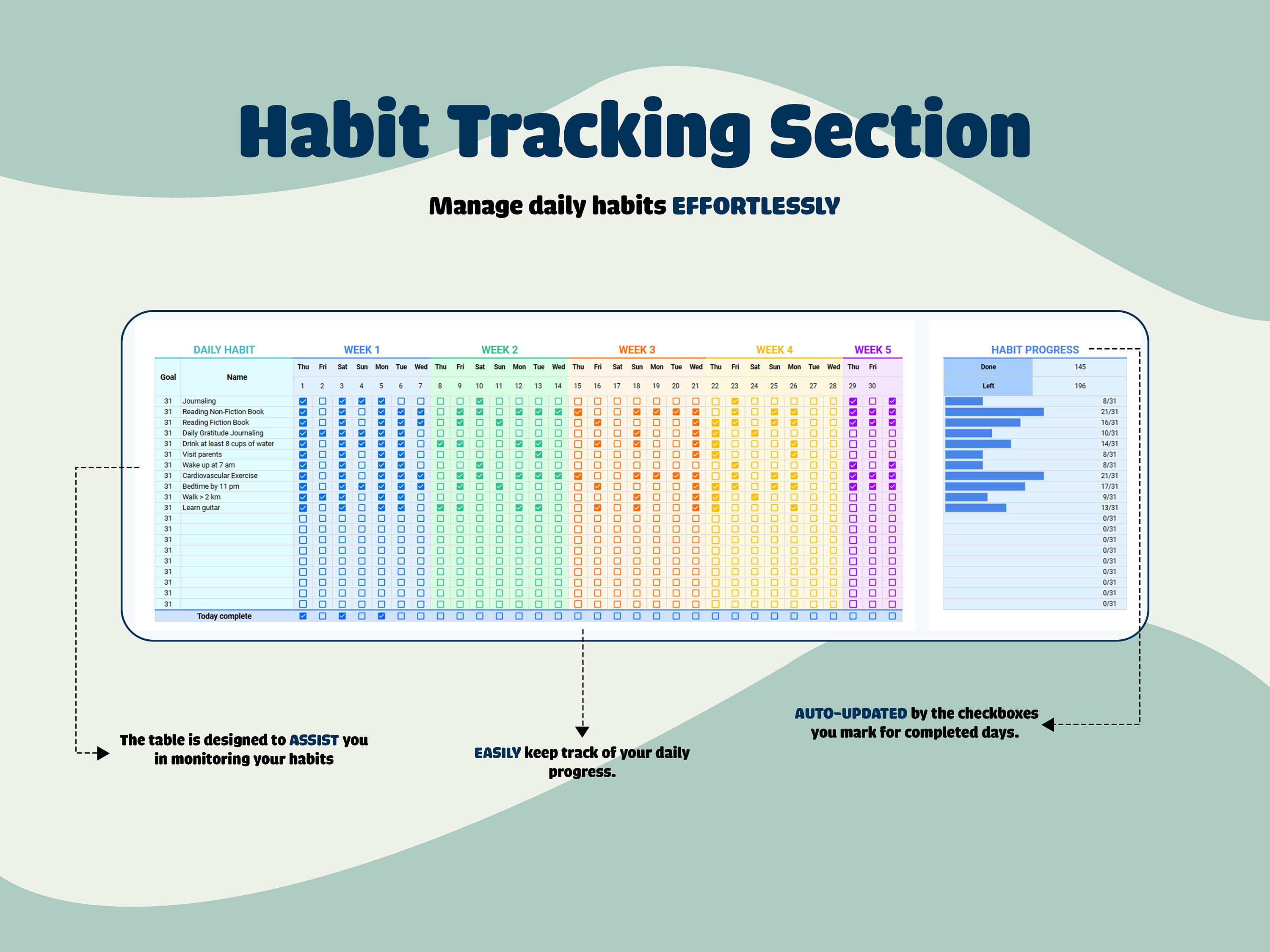 Habit Tracker to Do List Habit Tracker Spreadsheet for Google Sheets ...