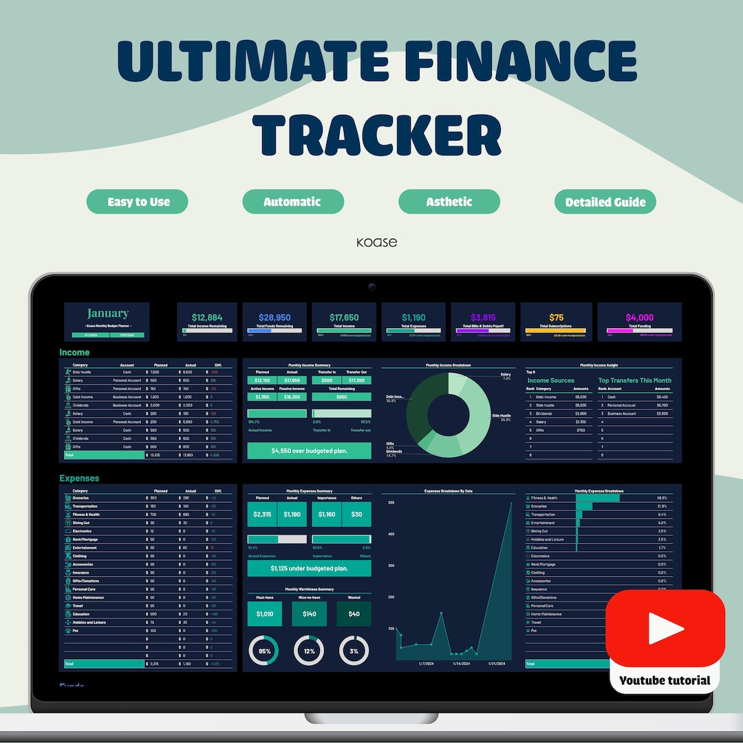 Ultimate Finance Tracker | Annual & Monthly Budget Spreadsheet ...