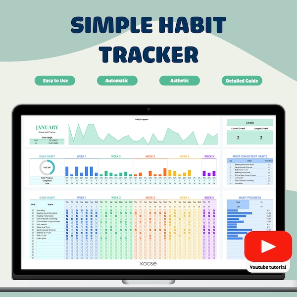 Hobby Spreadsheet - Etsy