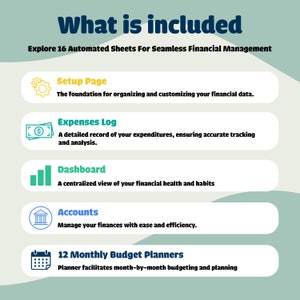 Ultimate Finance Tracker | Annual & Monthly, Budget Spreadsheet ...