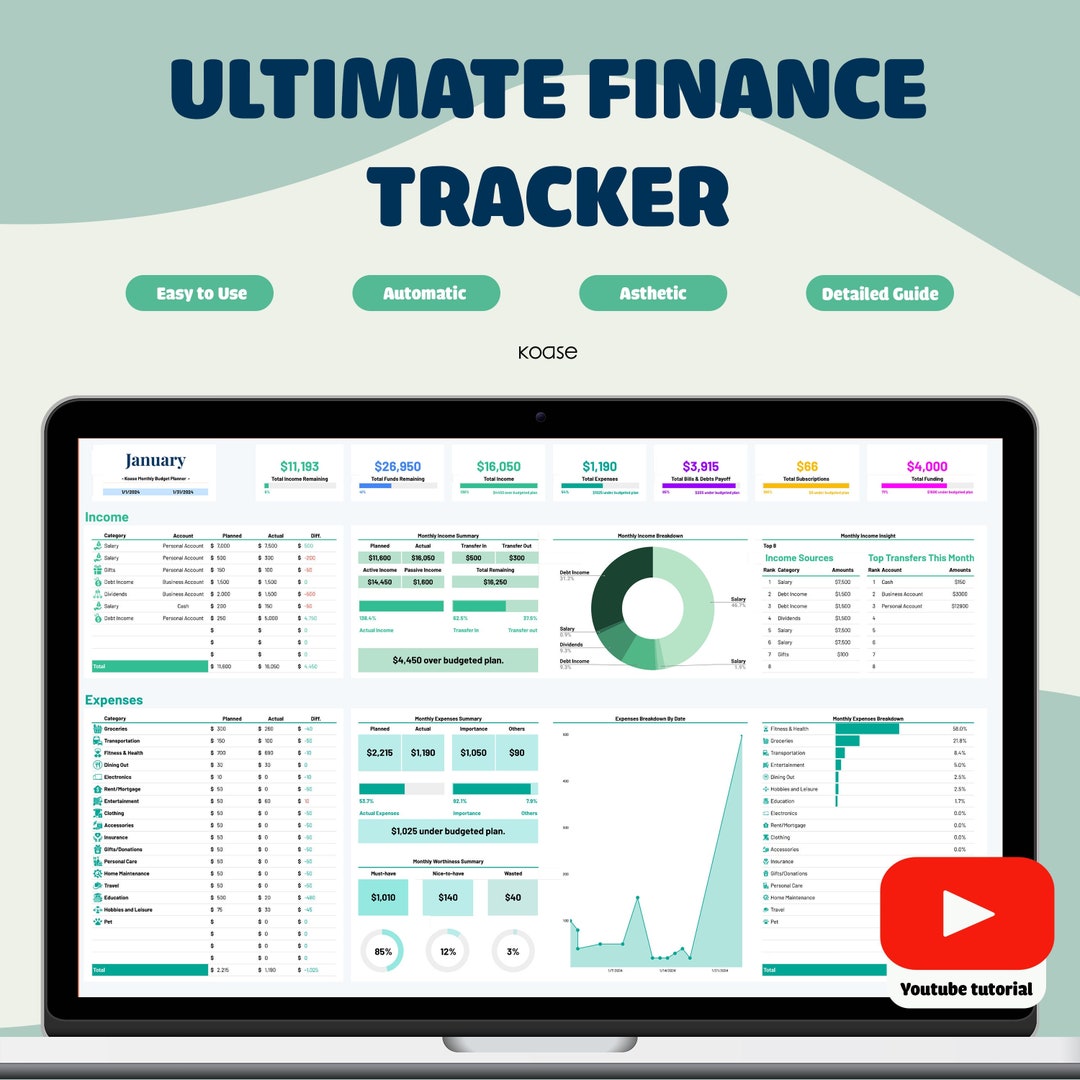 Ultimate Finance Tracker | Annual & Monthly, Budget Spreadsheet ...