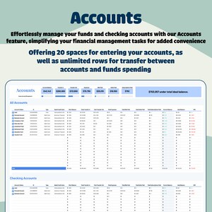 Ultimate Finance Tracker | Annual & Monthly, Budget Spreadsheet ...