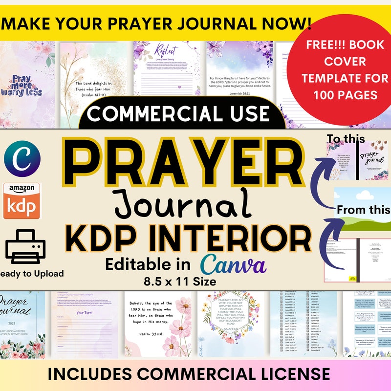 Prayer Box Printable - Etsy