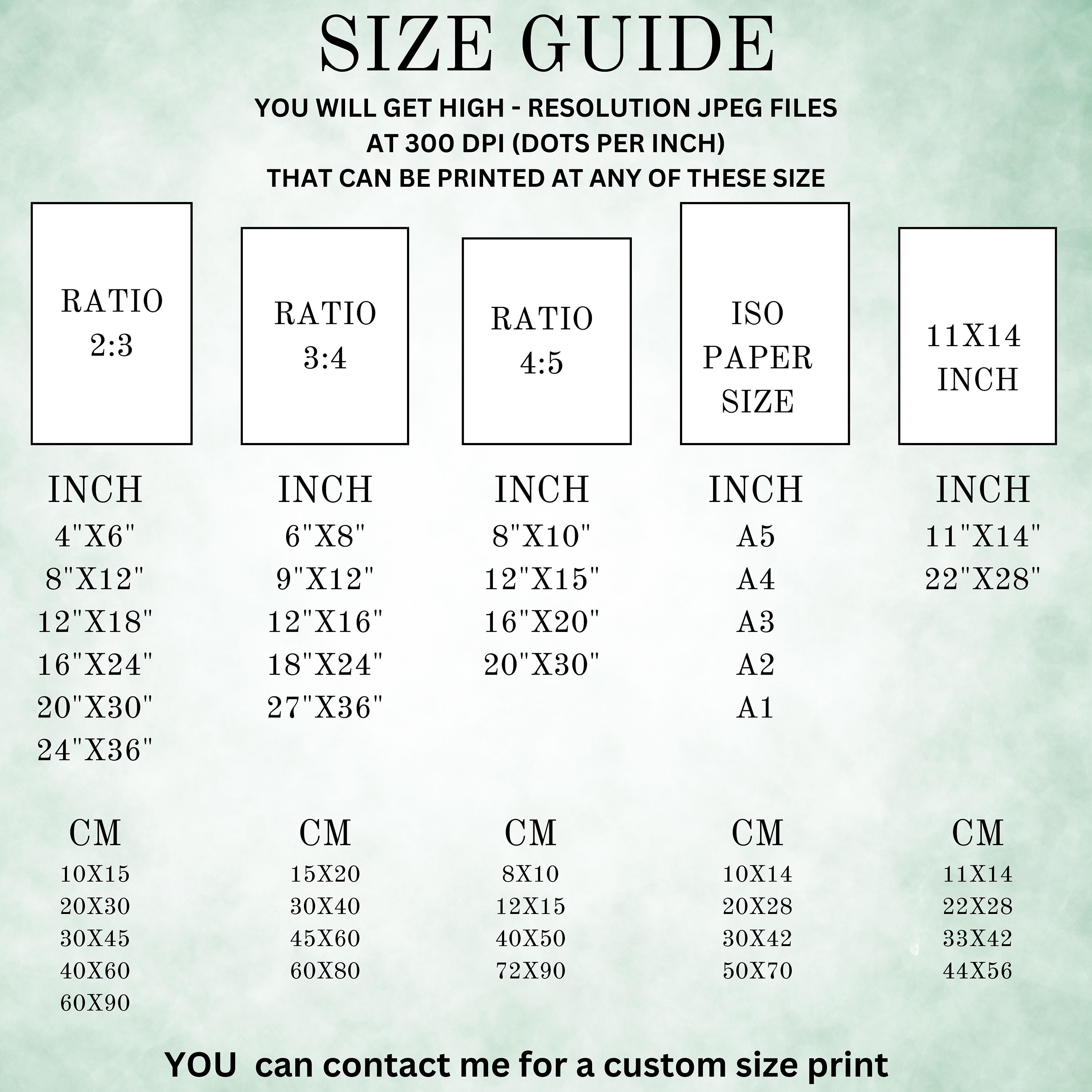 Angel Numbers 777 Poster, Aura Poster Set of 2, Positive Affirmation ...