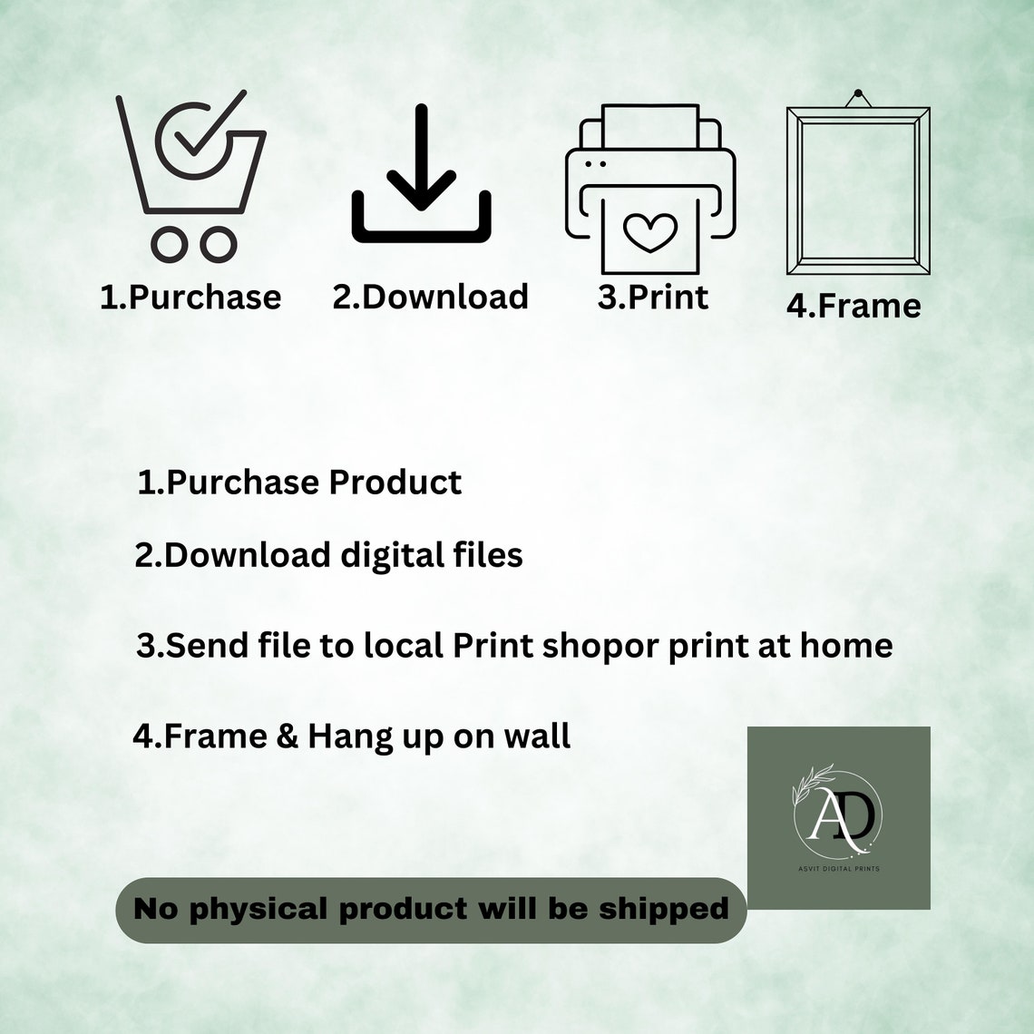 Sun Salt and Sea Aura Posters, 3 Piece Wall Art, Coastal Wall Art ...