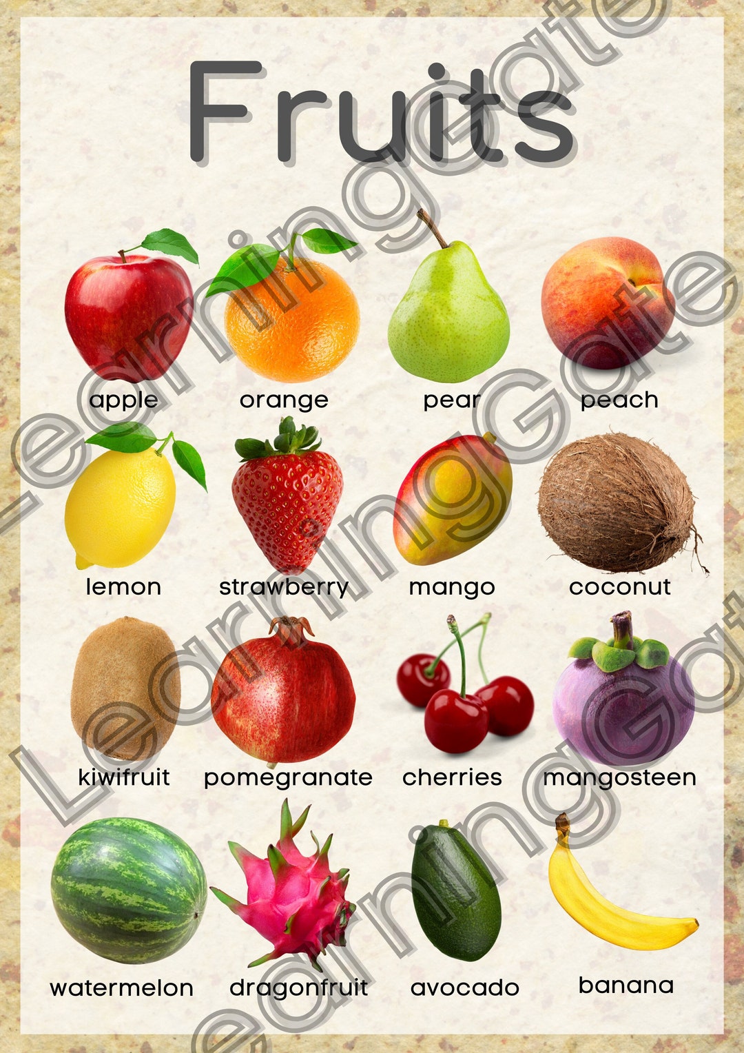 Fruits and Vegetables Posters - Etsy