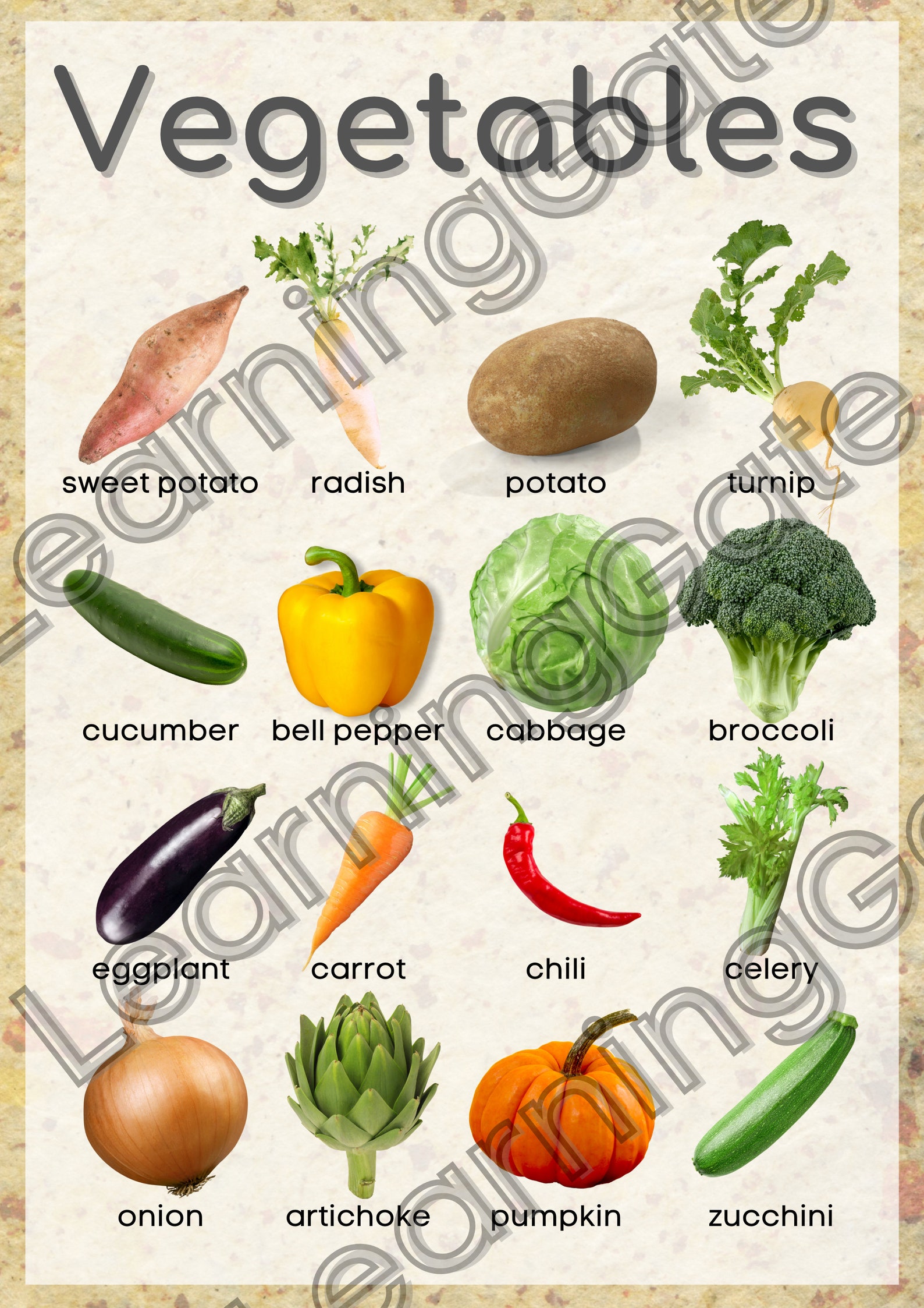 Fruits and Vegetables Posters - Etsy