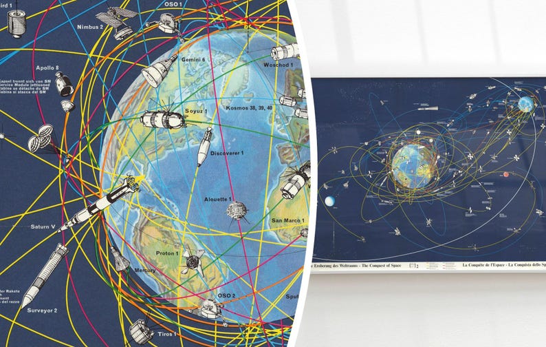Old Space Infographic, 1968 Antique Style Vintage Space Map, Rare the ...