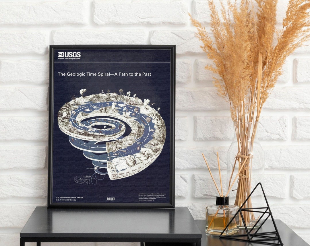 Biology Art Print, Vintage Style Geologic Time Spiral, Rare Evolution ...
