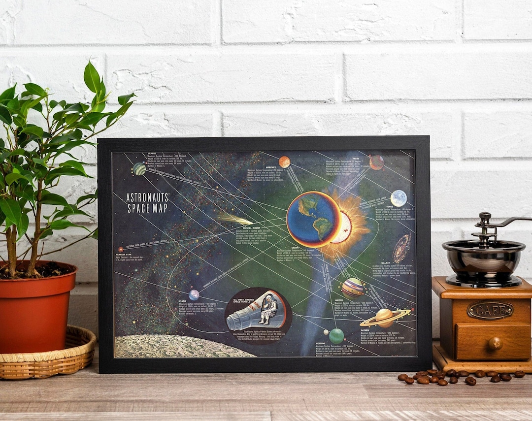 Old Space Map, 1961 Antique Style Vintage Space Infographic, Rare Solar ...