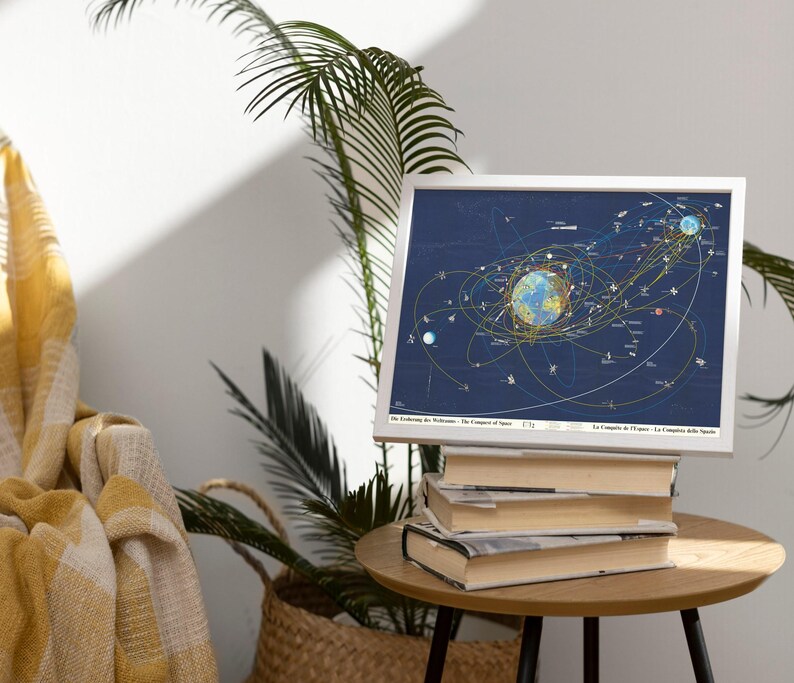 Old Space Infographic, 1968 Antique Style Vintage Space Map, Rare the ...